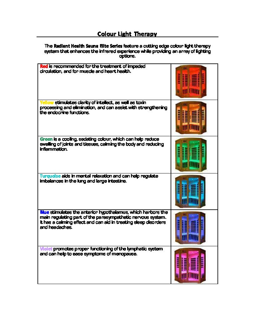 EE Light chart Sauna - Essential Esthetics